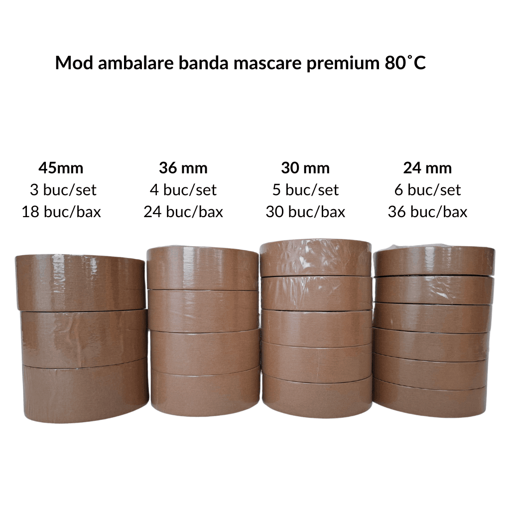 Banda adeziva de mascare premium 80˚C - MATFIX